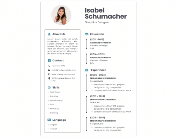 15 Meilleurs Modèles de CV Gratuits sur Canva - Blog Tuto.com