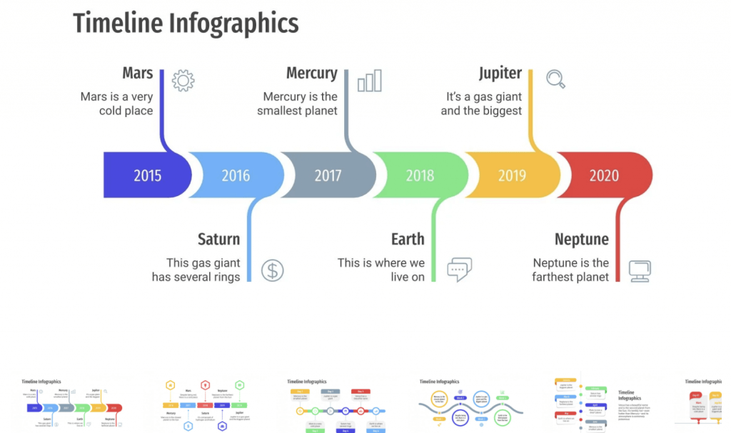 18 ressources gratuites pour la gestion de projet - Blog Tuto.com