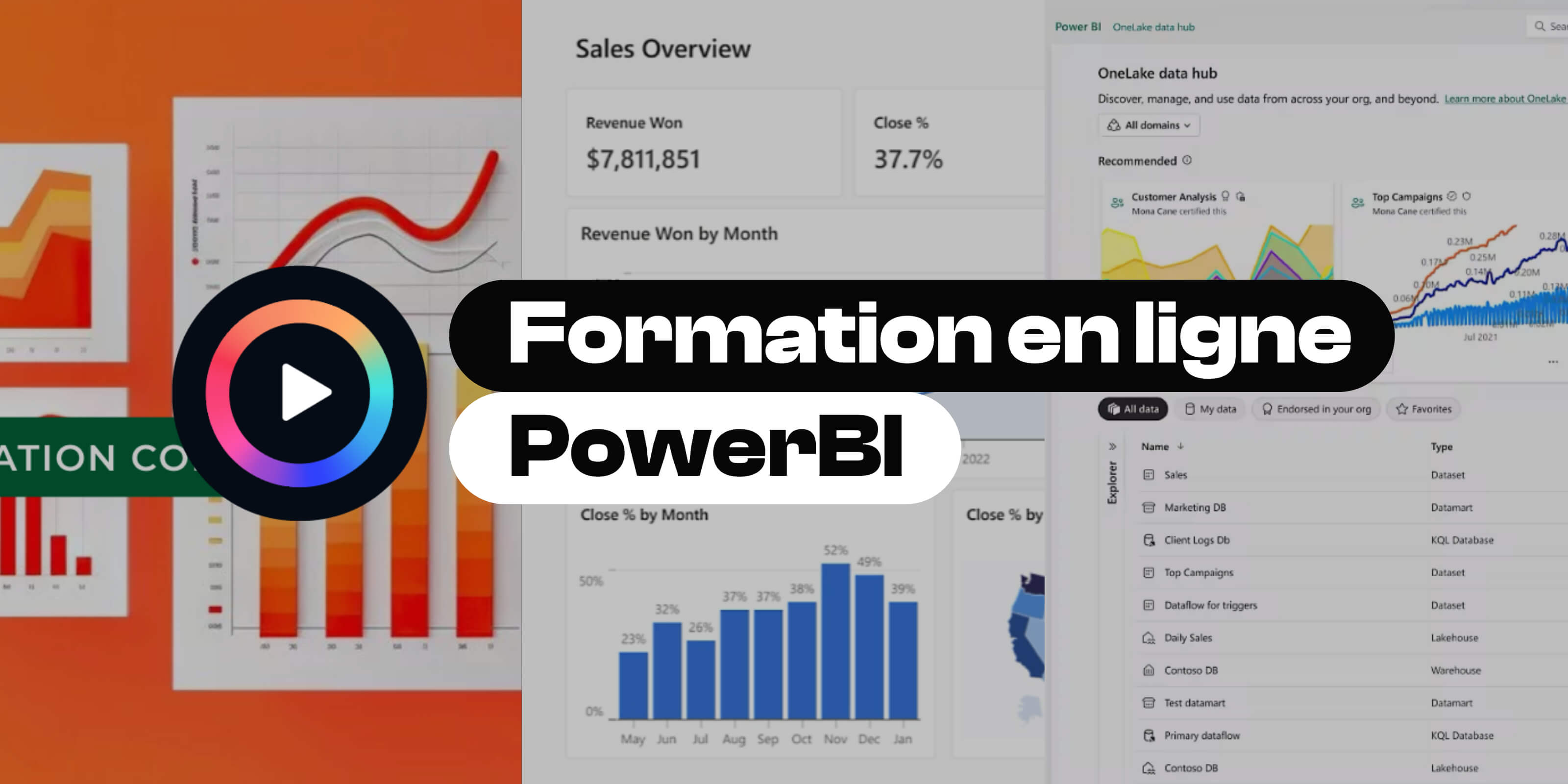 Formation Power BI certifiante TOSA – Analyse & BI en ligne